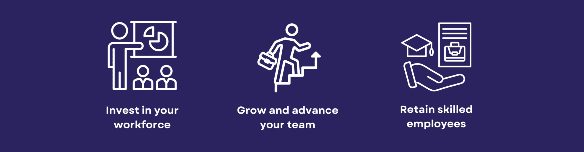 Rogue Business Elevate – Rogue Workforce Partnership